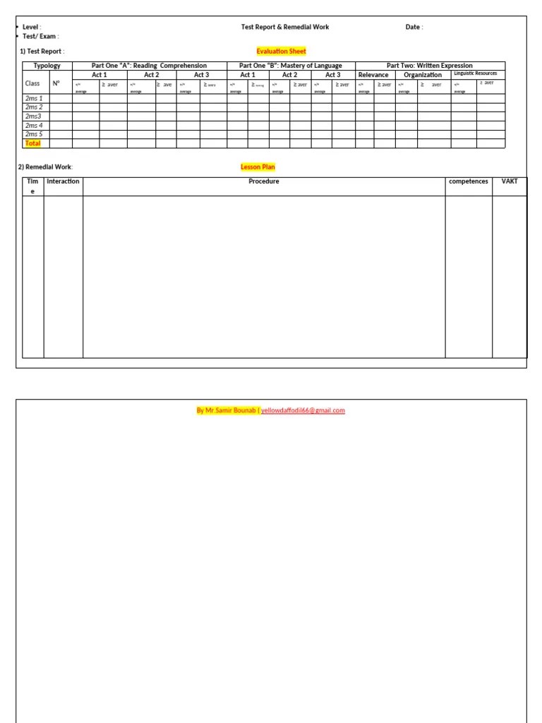 Test Report Remedial Plan Overview Pdf