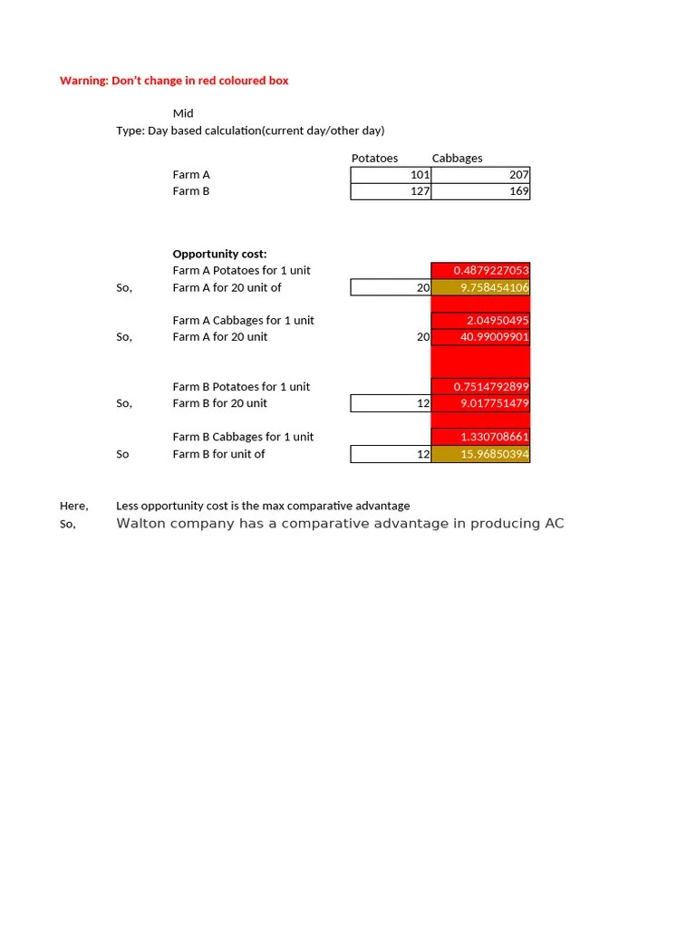 Comparative Advantage And Opportunity Cost Analysis Pdf