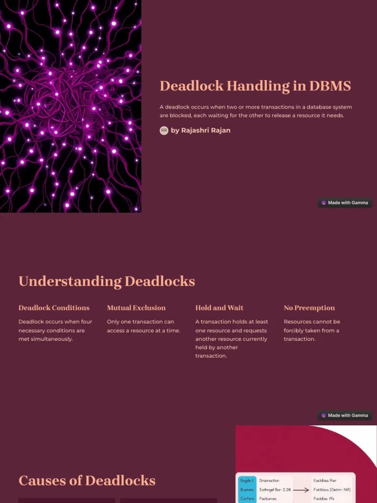 Deadlock Handling In Dbms Pdf Database Transaction Information