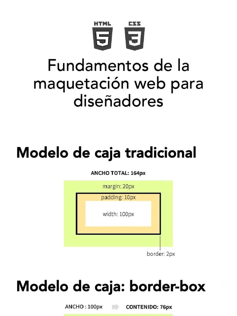 05 El Modelo De Caja Pdf