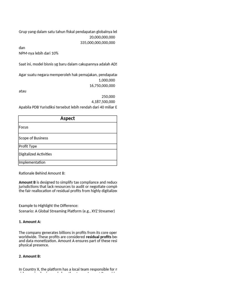 Oret Oret Beps Pdf Profit Economics Marketing