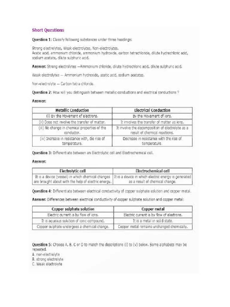 Electrolysis Pdf