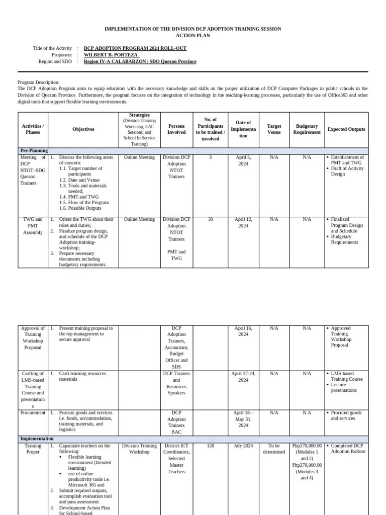 Action Plan Dcp Adoption Program Quezon Province Pdf