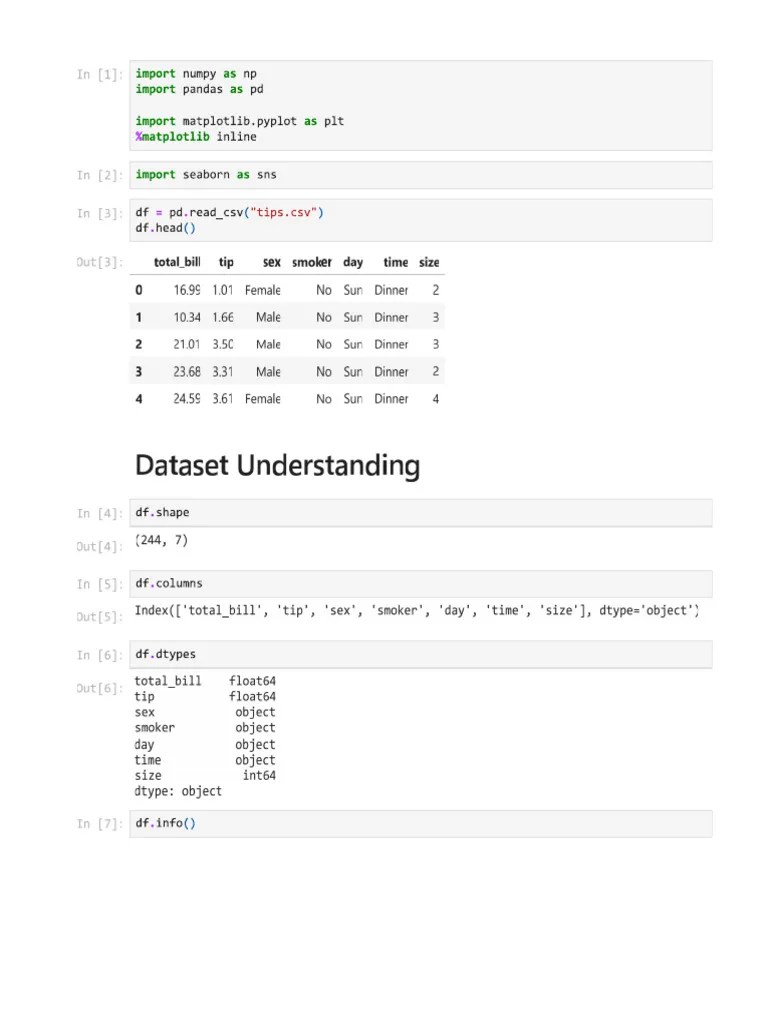 Data Science Ai Insights Pdf