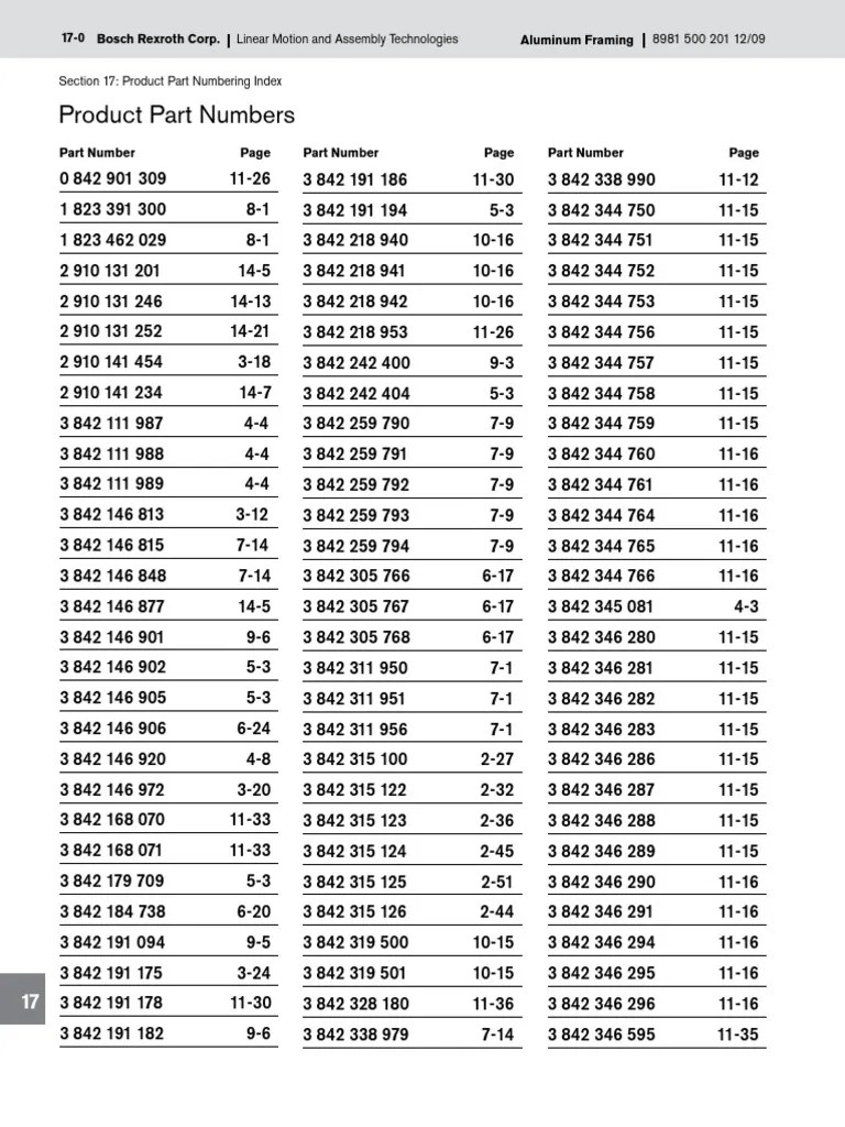 Section 17 Pdf