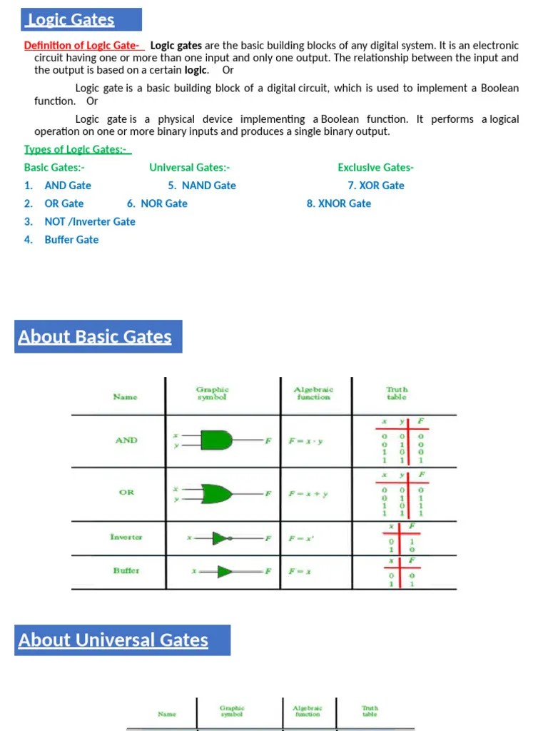 Logic Gates Pdf