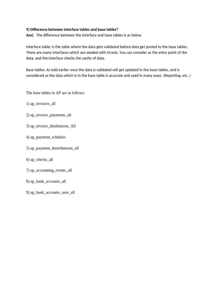 Interface Table Pdf