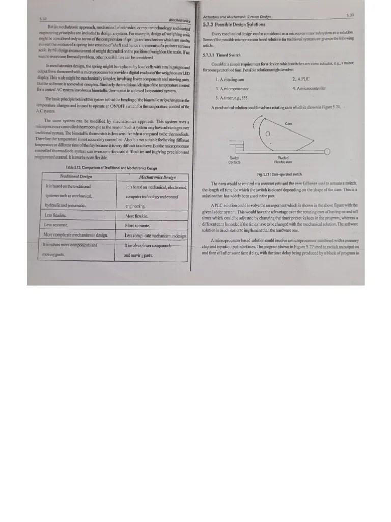 Mechatronics Unit 5 6 Pdf