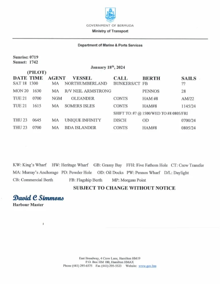Weekly Shipping January 18 2025 Pdf