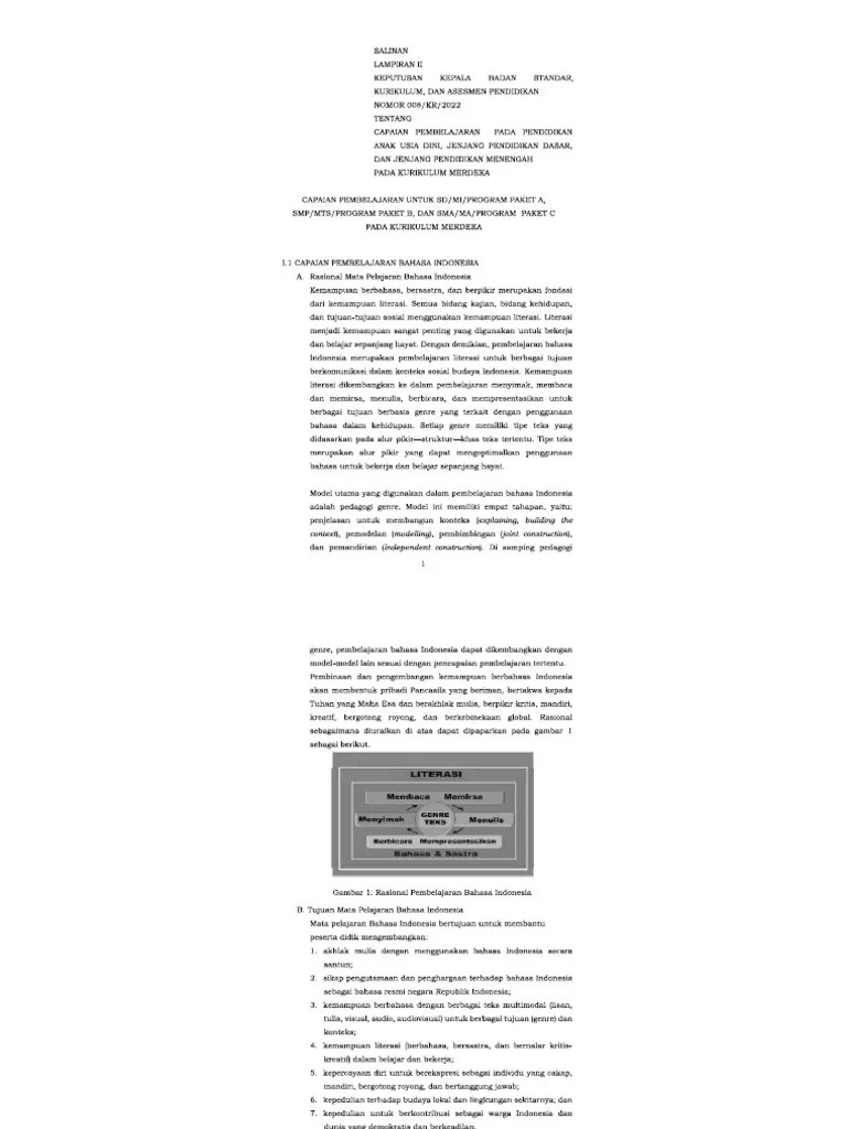 I Cp Bhs Indonesia 2022 Pdf