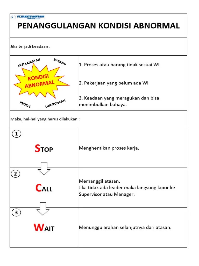 Stop Call Wait Pdf