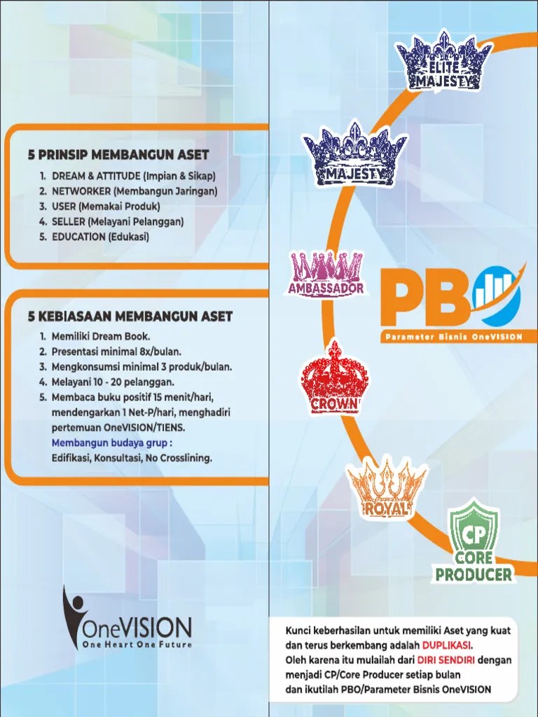 Pbo 22okt24 Pdf