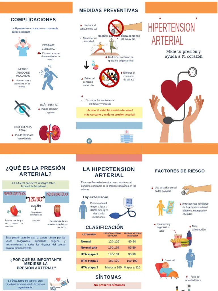 Triptico Hipertension Pdf Hipertensión Presión Sanguínea