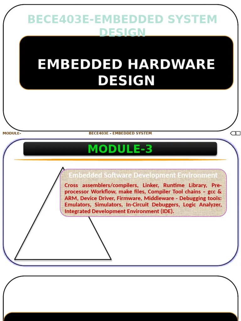 Esd Module 3 Updated Pdf Assembly Language Embedded System
