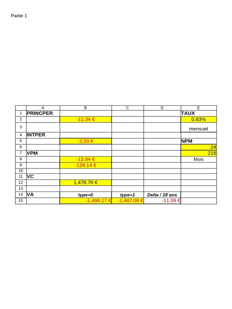 Copie De Tp4 Excel Pdf Comptabilité Financière Bilan Comptable