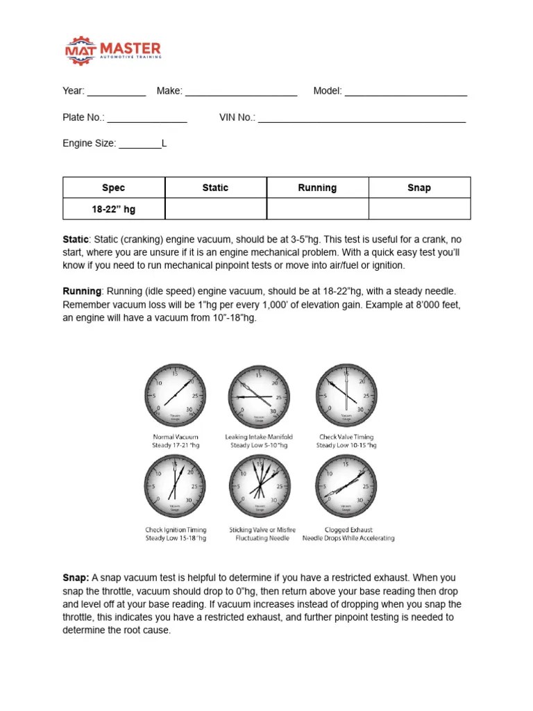 Vacuum Testing Carburtor Pdf