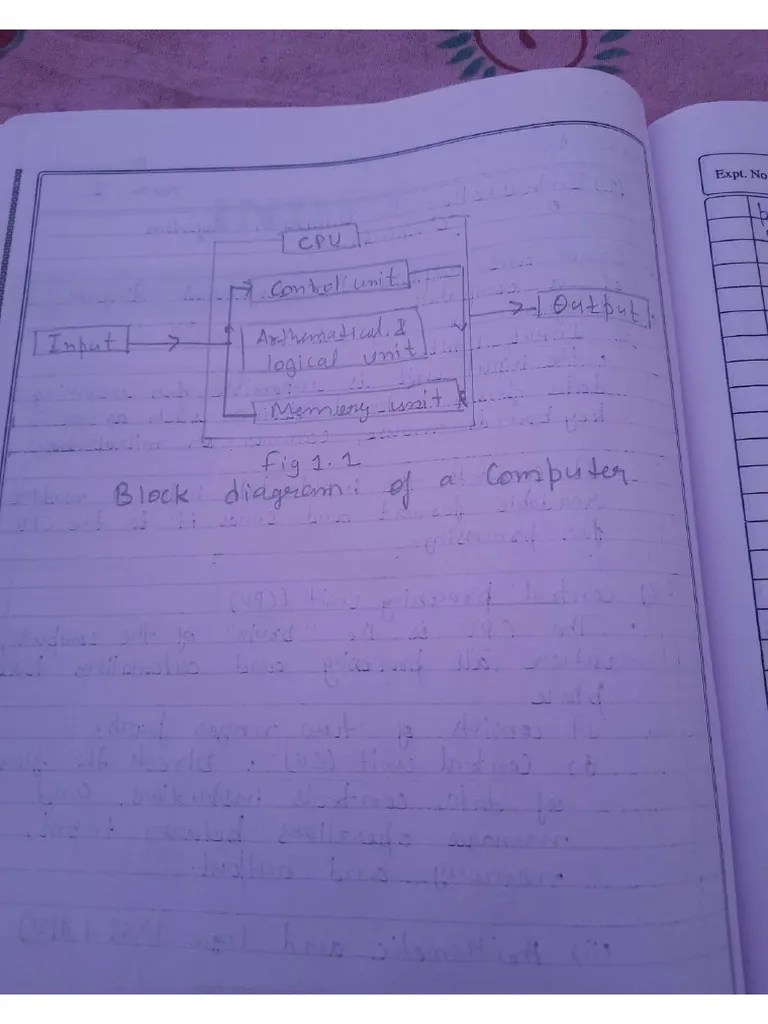 2 Gw Pdf