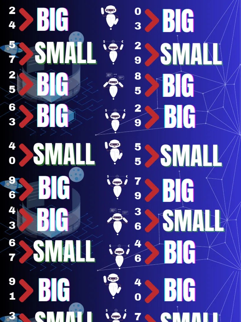 Number Trick Chart Pdf
