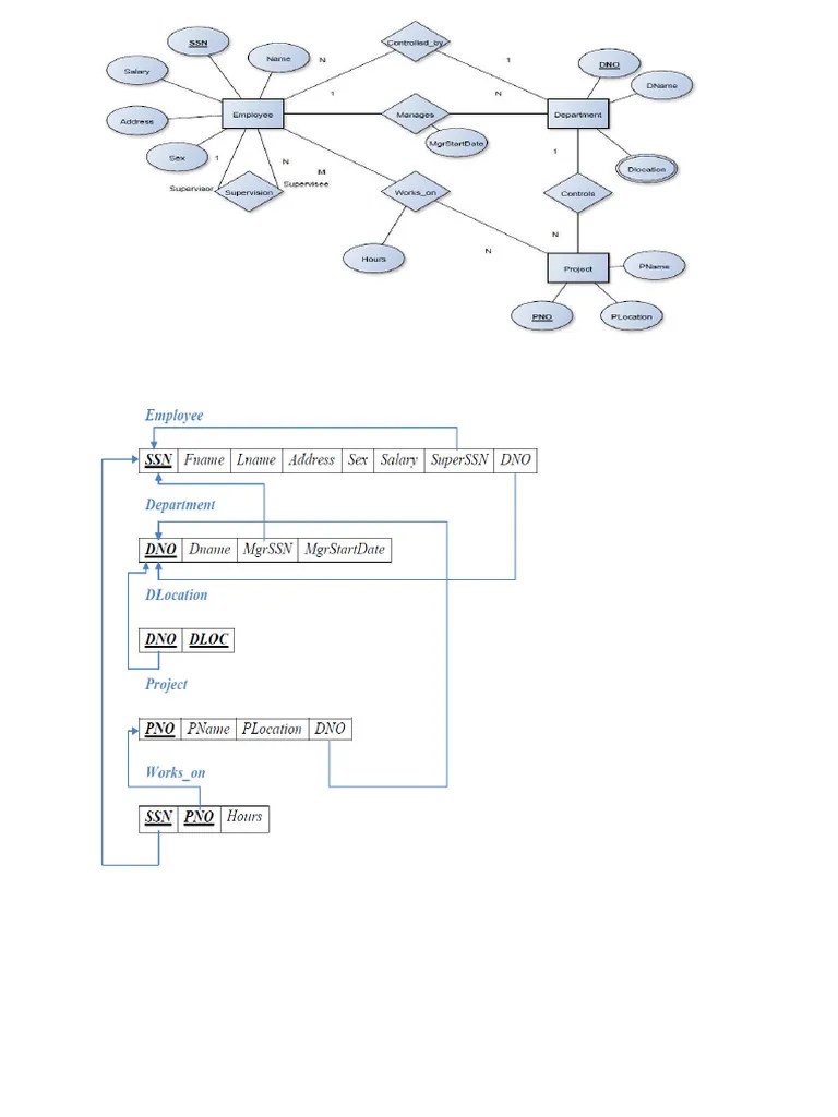 Dbms Print Pdf