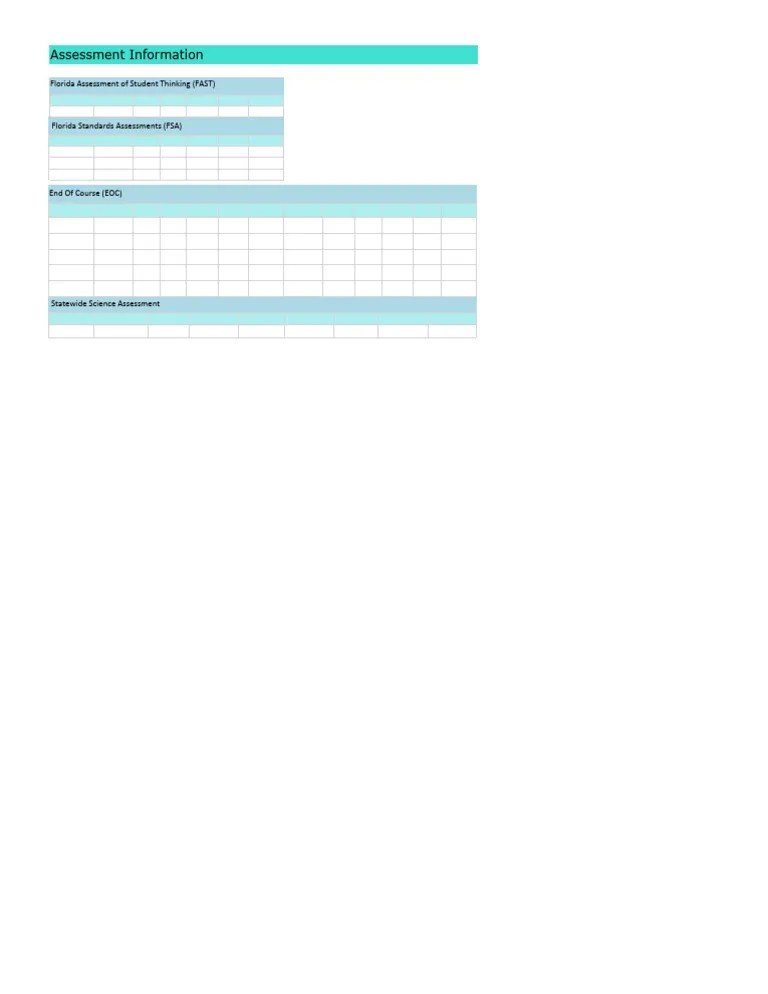 Assessment Data Report Pdf