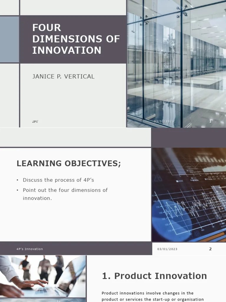 Four Dimensions Of Innovation Explained Pdf Innovation Business