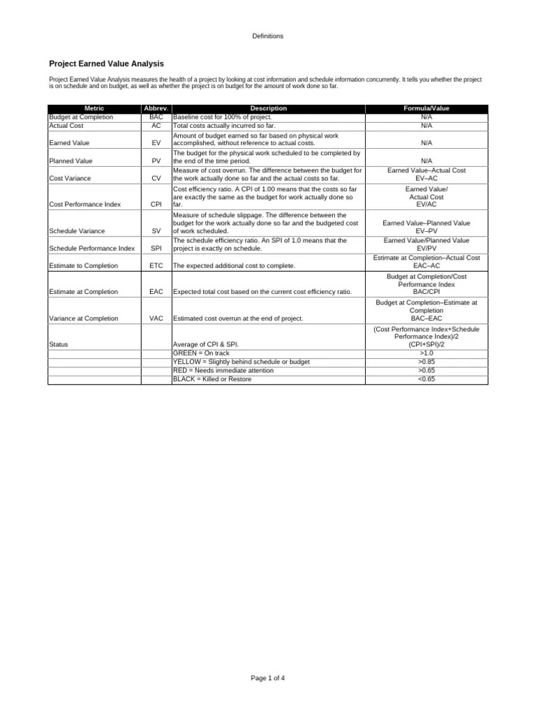 Project Earned Value Analysis1 Pdf Analysis Project Management