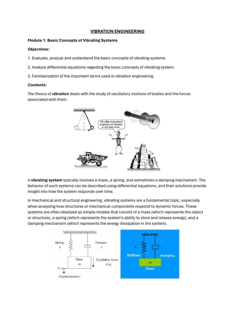 Basics Of Vibrating Systems Explained Pdf Oscillation Damping
