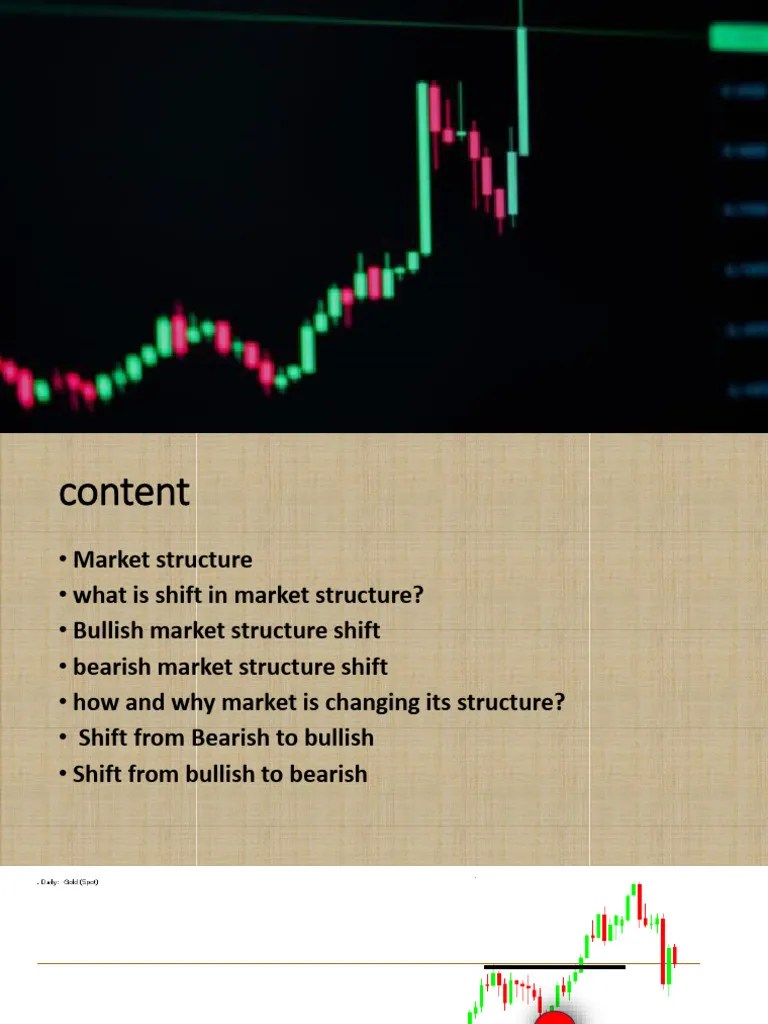 Market Structure 071409 Pdf