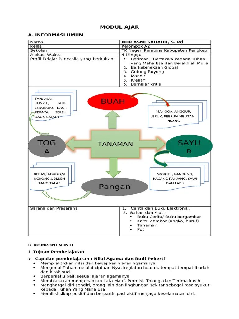 Modul Ajar Tanaman Pdf