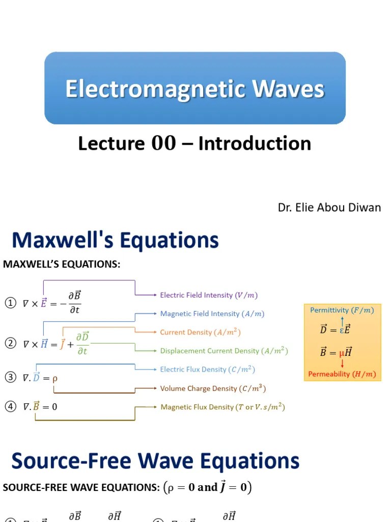Lecture00 Introduction Pdf Waves Maxwell S Equations