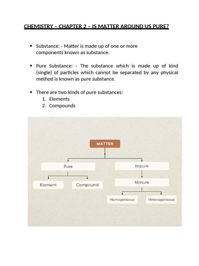Chemistry Chapter 2 Class 9 Pdf Chemical Compounds Mixture