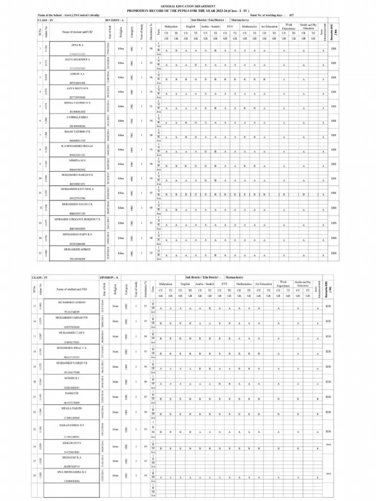 Cr5 Pdf
