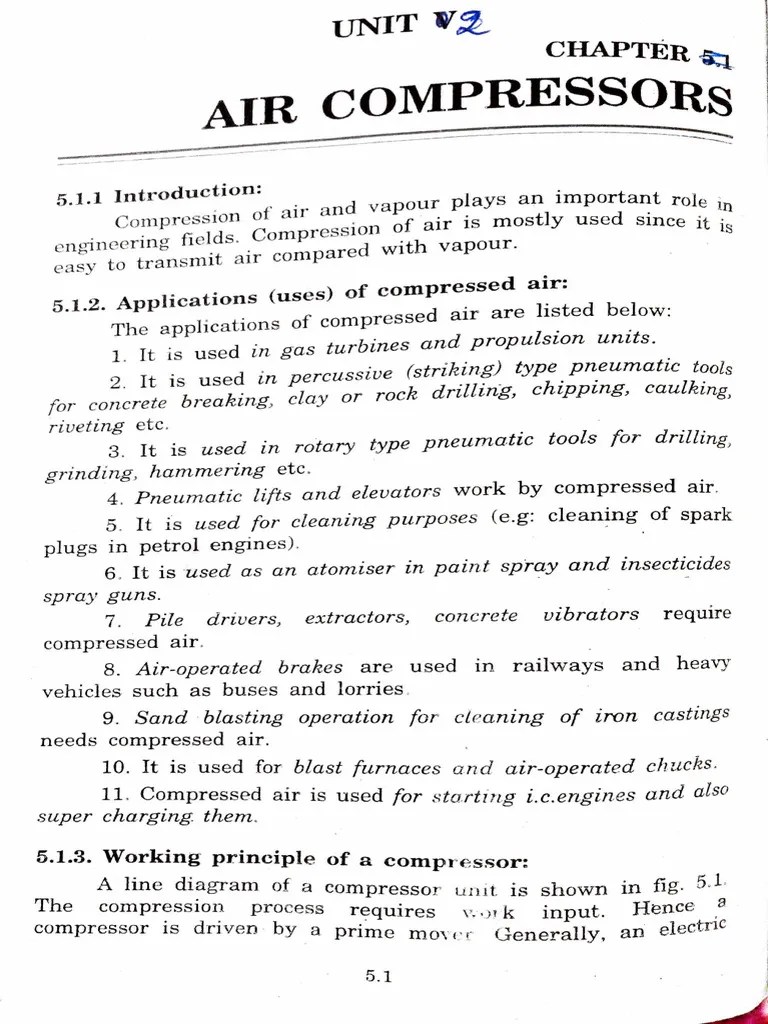 Compressors Pdf