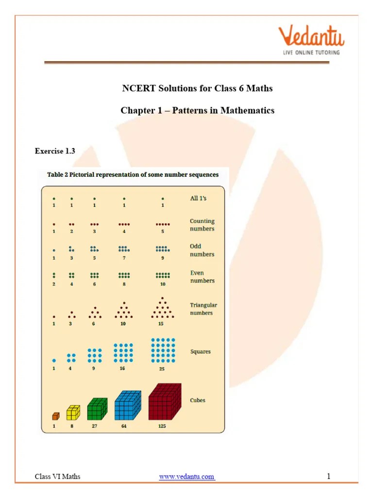 Ncert Solutions For Class 6 Maths Chapter 1 Patterns In Mathematics Ex