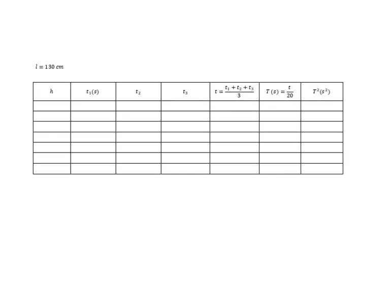 Simple Pendulum Experiment Data Pdf