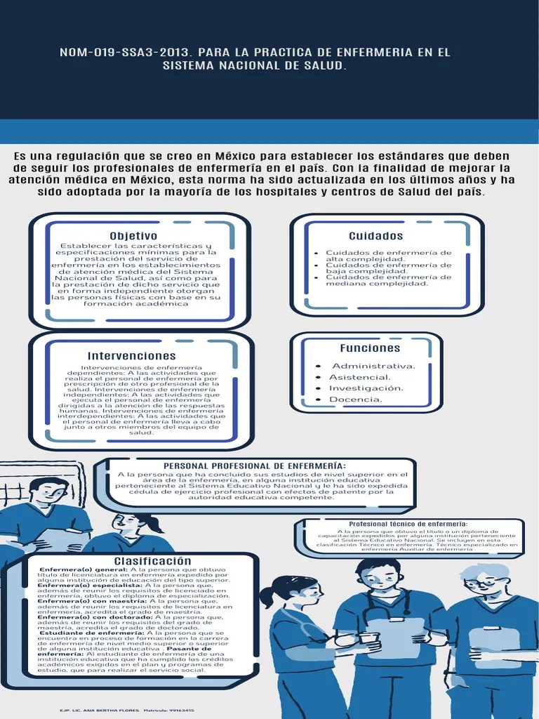 Nom 019 Ssa3 2013 Para La Practica De Enfermeria En El Sistema