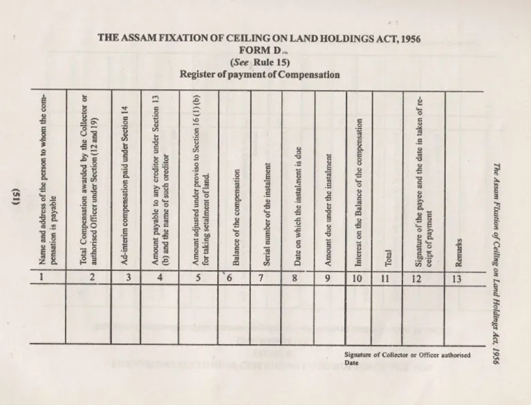 Form D Pdf