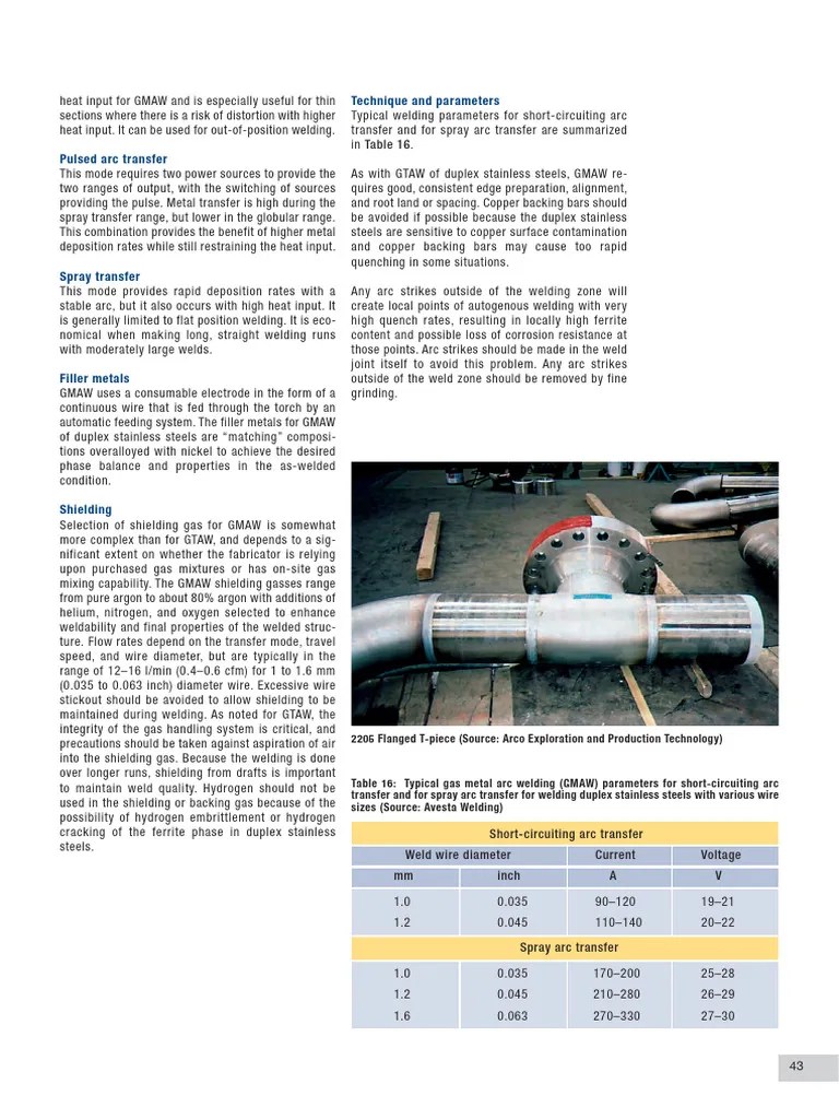 Gmaw Techniques For Duplex Stainless Steel Pdf Welding Construction