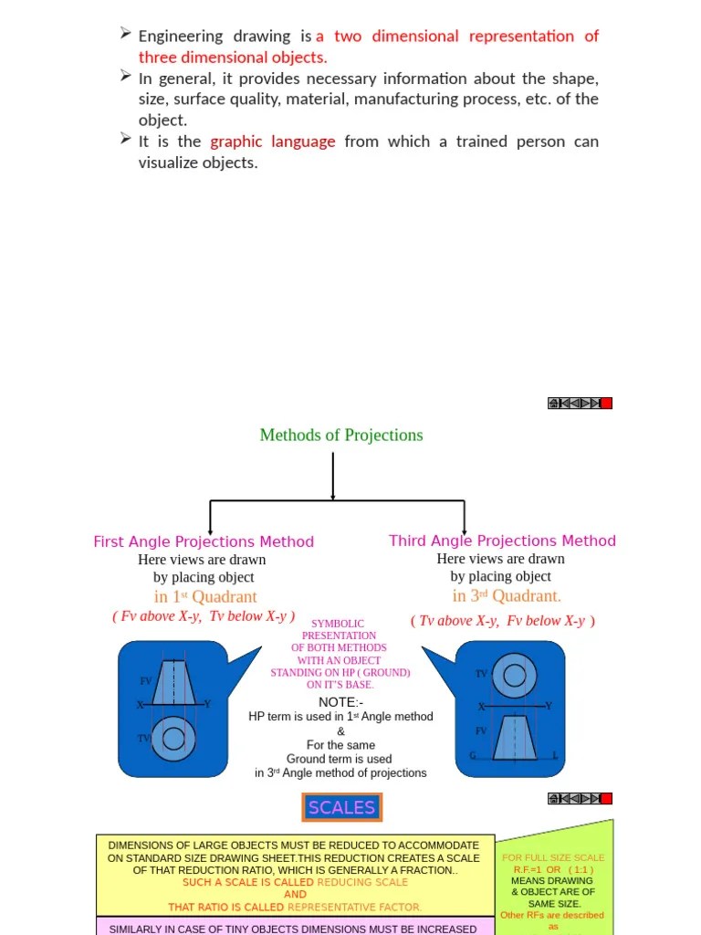 Engineering Drawing Pdf Ellipse Volume