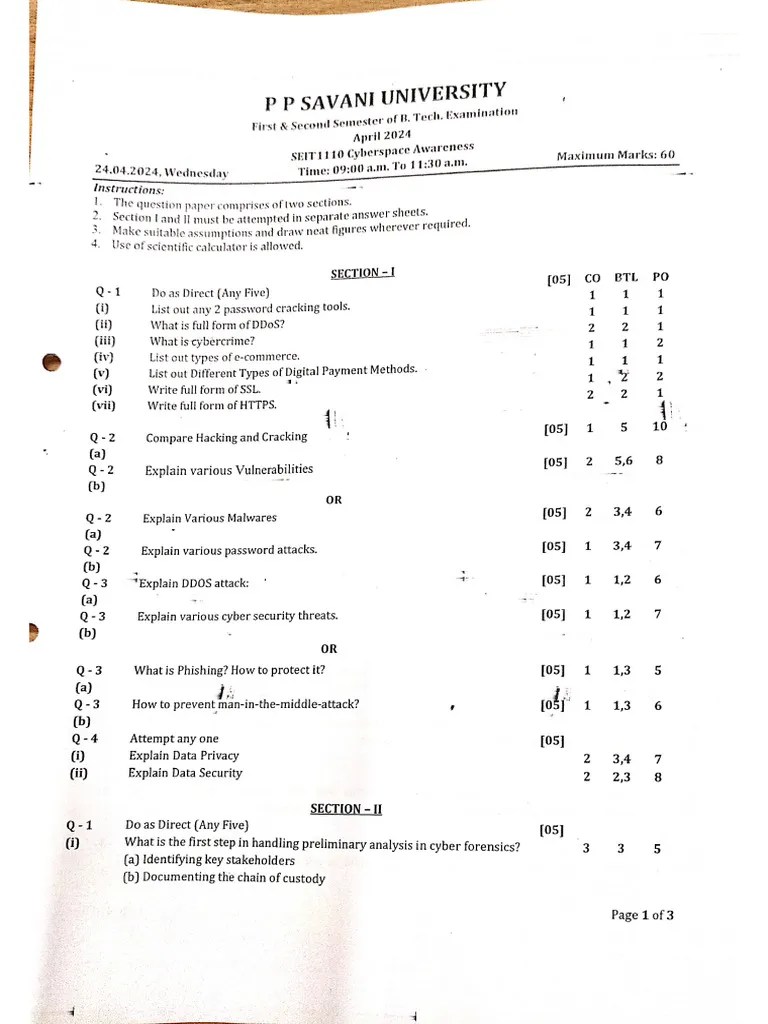 Imp Pdf