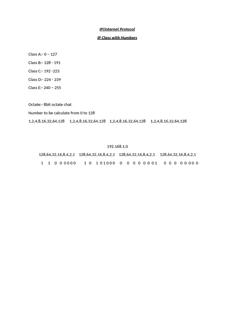 Ip Calculation And Class Overview Pdf