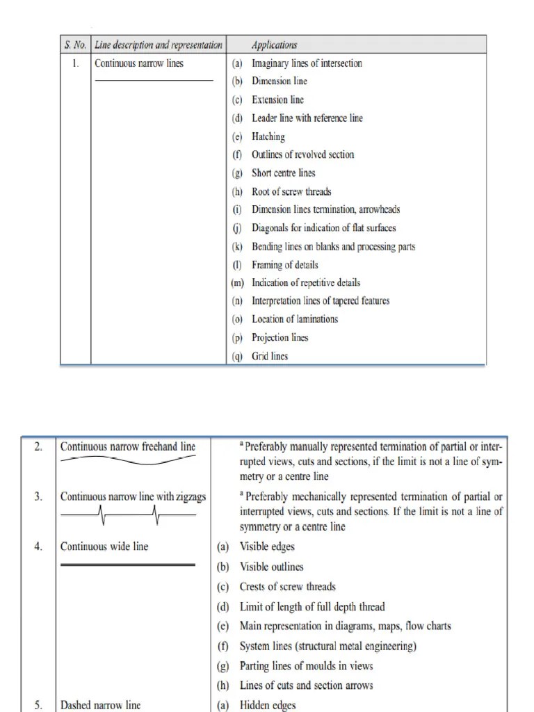 Task1 Pdf