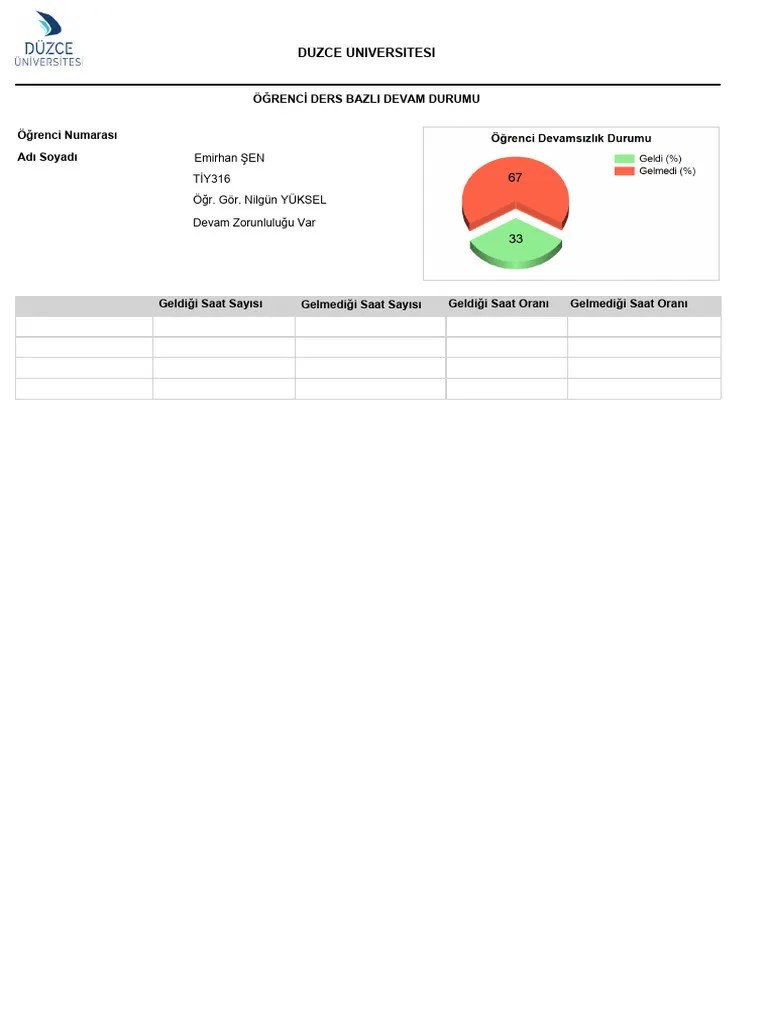 Student Attendance Report Pdf