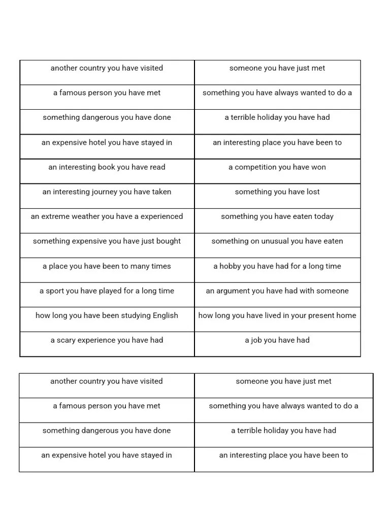 What Have I Done Present Perfect Pdf