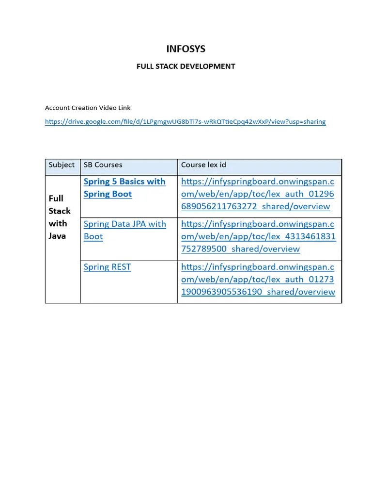 Infosys Full Stack Development Pdf