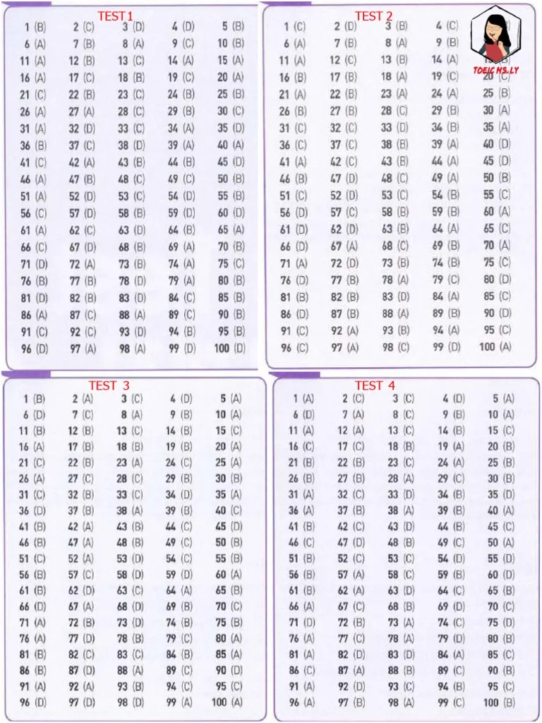 Key Lc Pdf