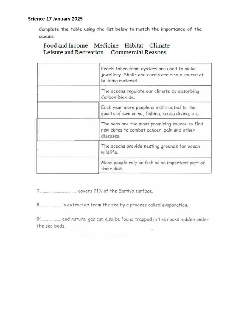 Weekly Test Science Pdf