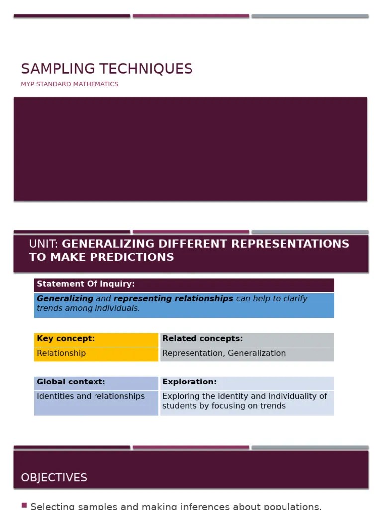 Sampling Techniques Pdf Sampling Statistics Educational Assessment