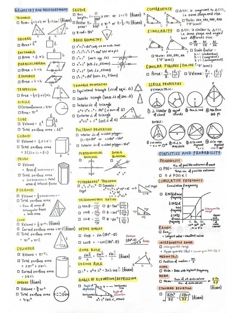 Math Grade 10 Notes Pdf