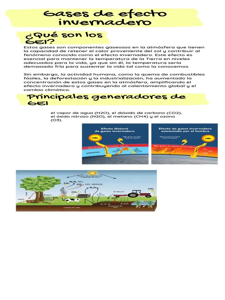 Gases De Efecto Invernadero Pdf